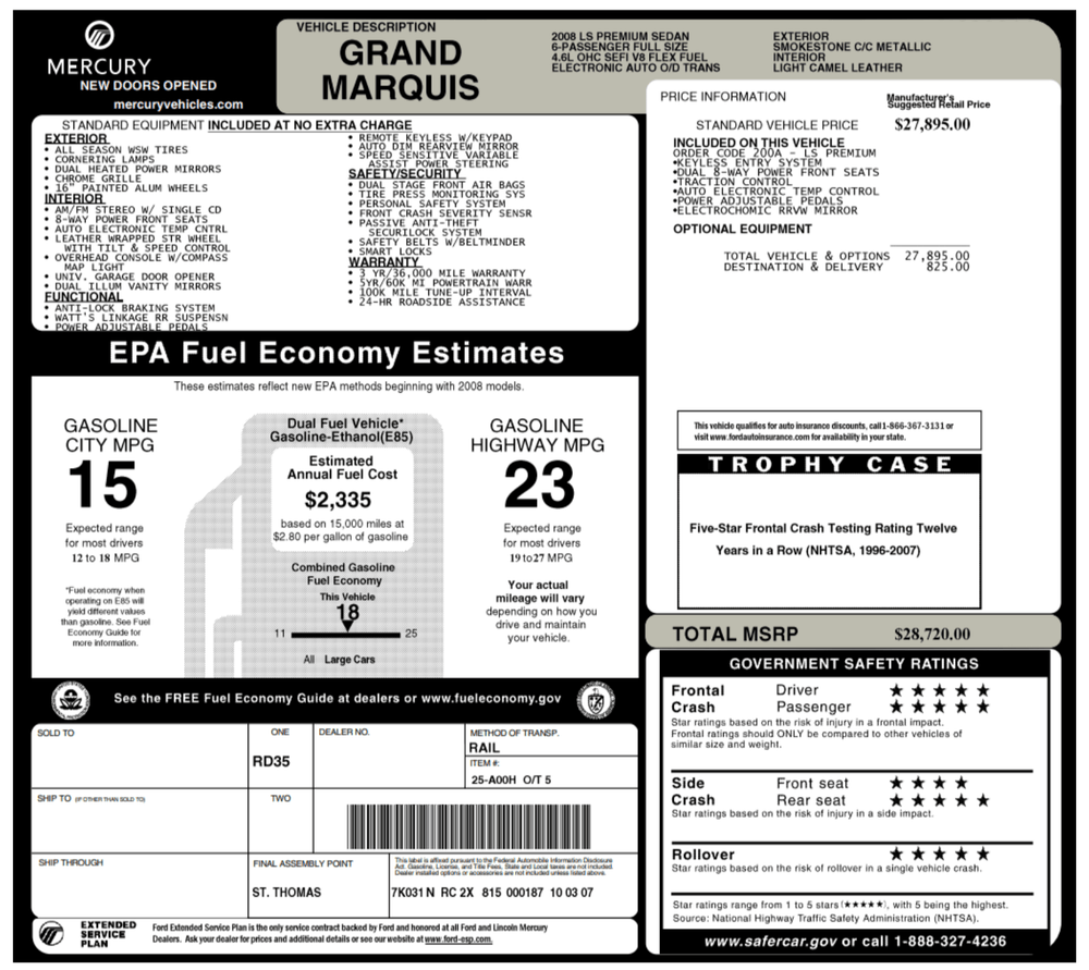 Ford Show Parts | Official 2007-2026 Ford/Lincoln Window Sticker