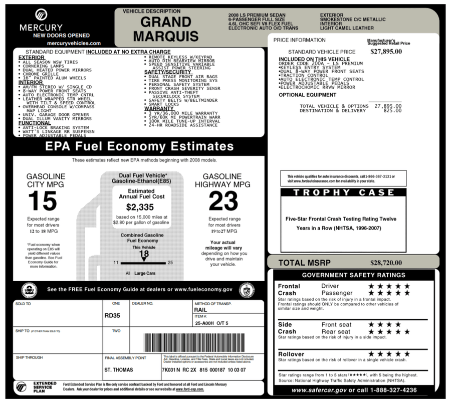 Ford Show Parts | Official 2007-2026 Ford/Lincoln Window Sticker